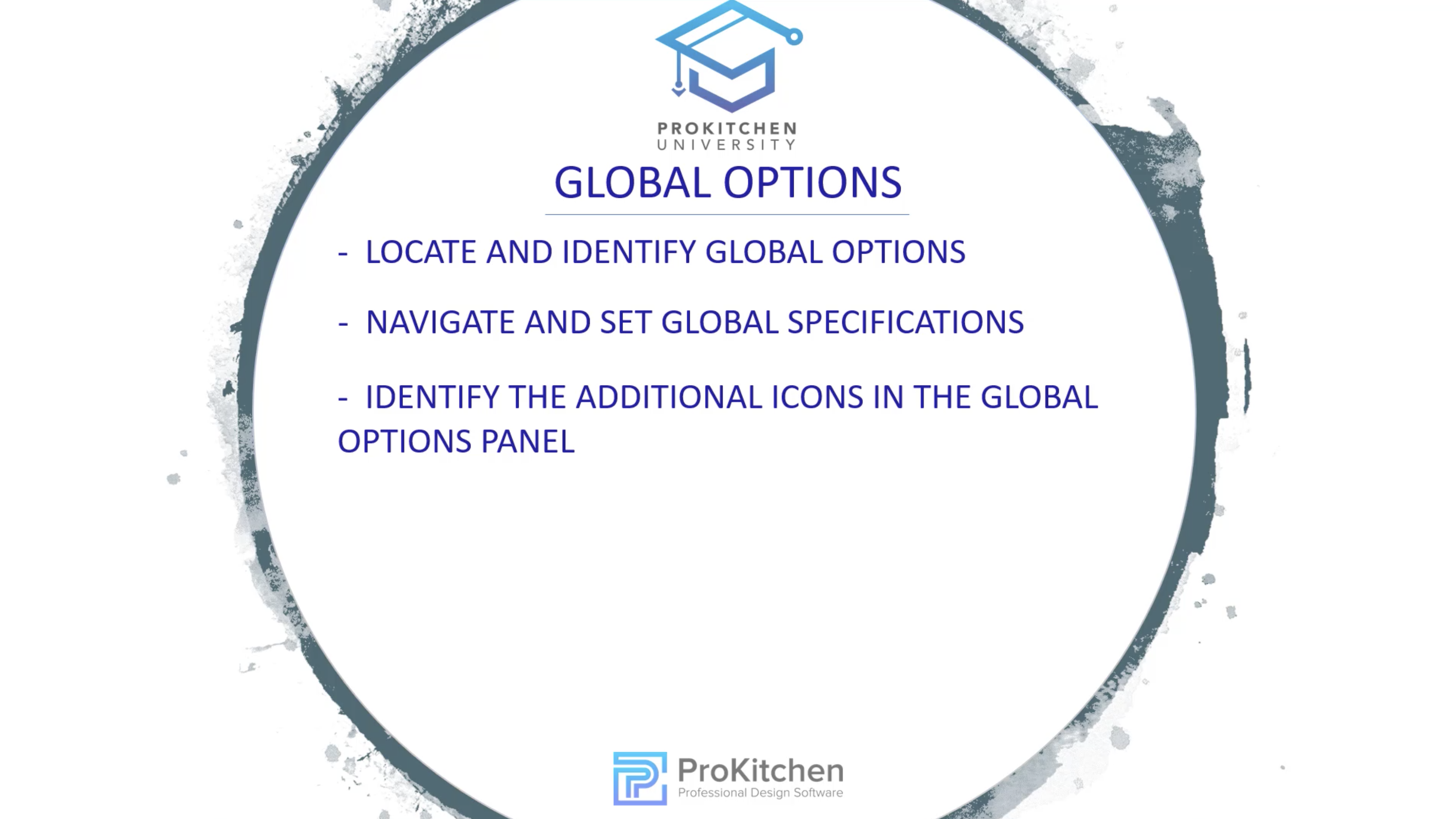 Global Options Prokitchen Software